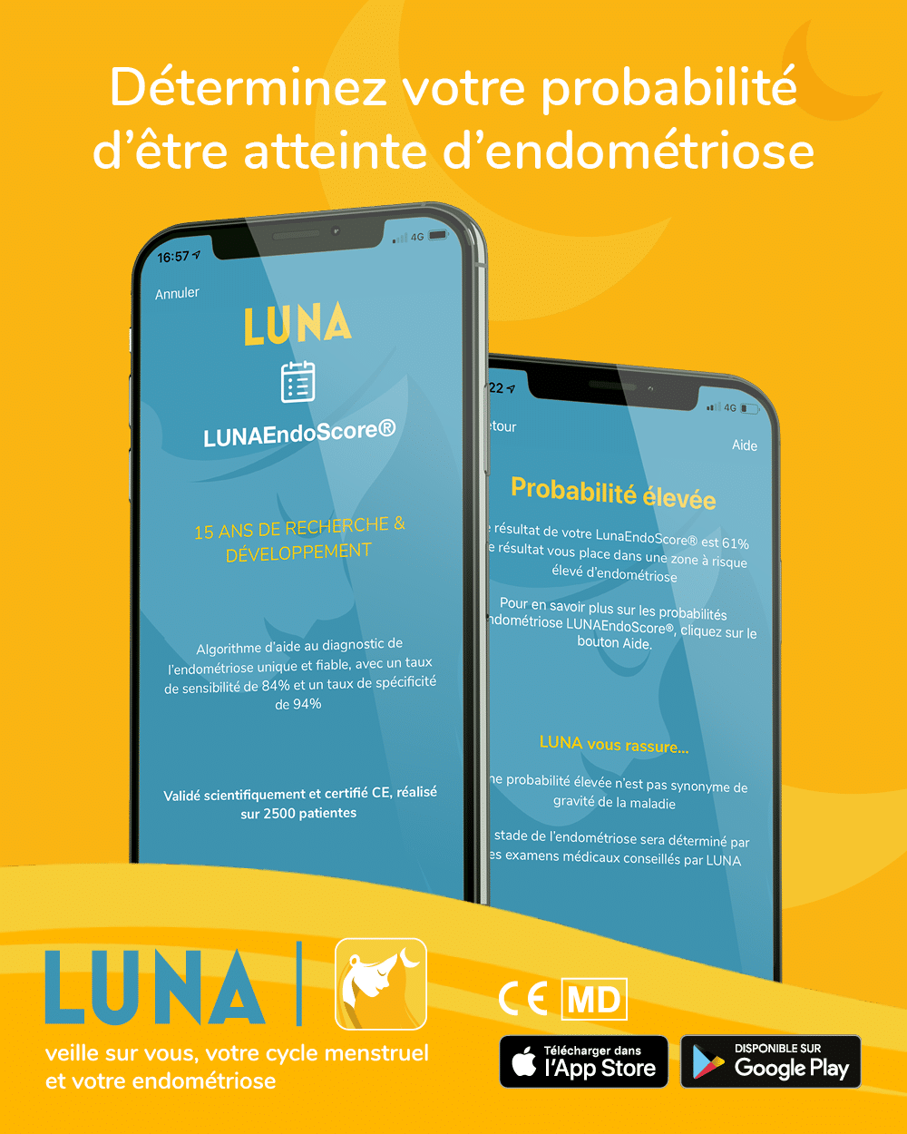 Hémorroïdes : comment soulager une crise | Hellocare